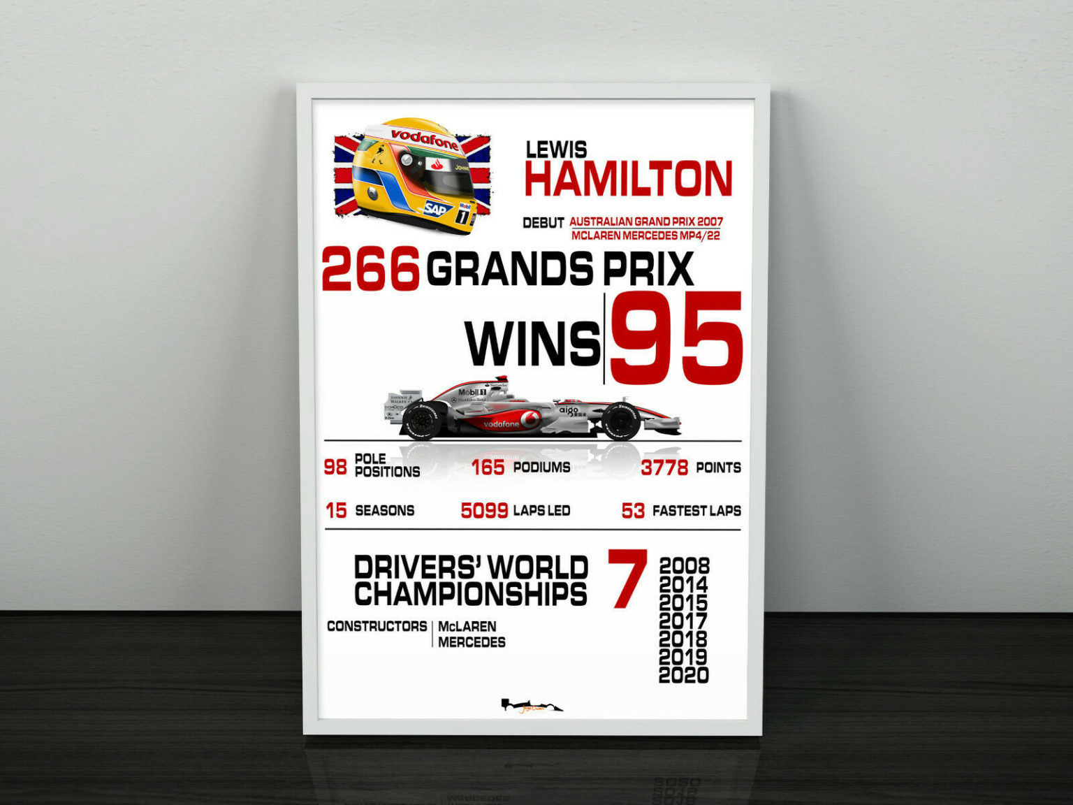 Lewis Hamilton Champion Statistics Print – Scuderia GP