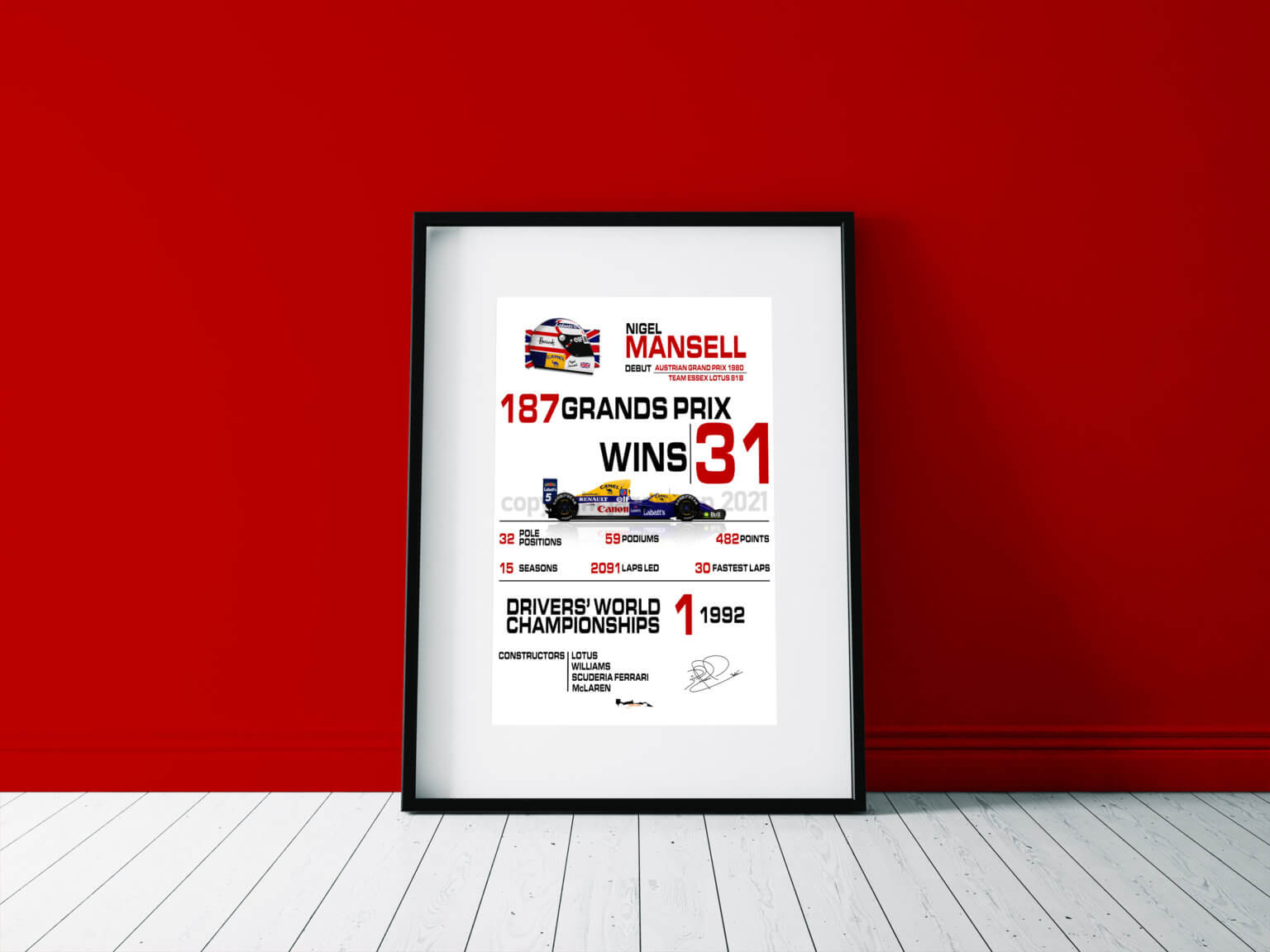 Nigel Mansell Career Stats Print – Scuderia GP