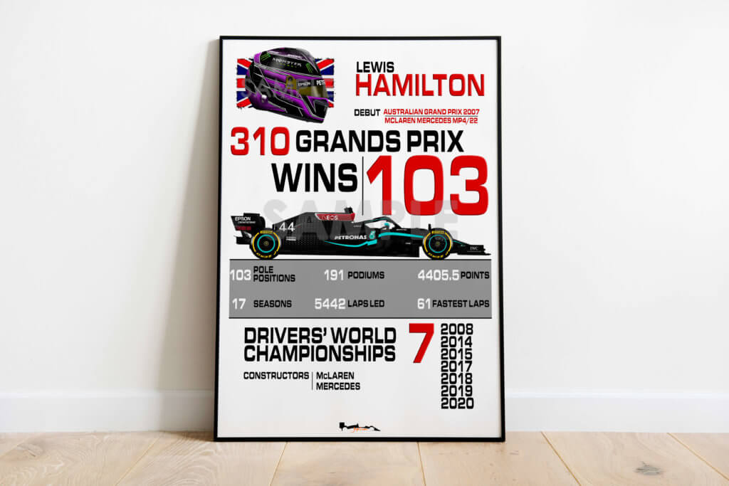 Lewis Hamilton Career Stats Print – Mercedes W11 – Scuderia GP
