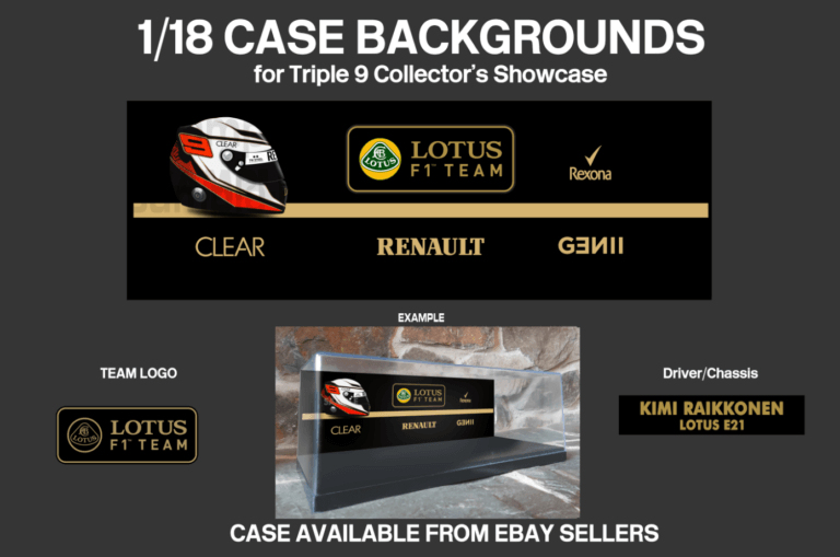 Custom Lotus E21 Backdrop for F1 Minichamps 1/18 Case – Scuderia GP